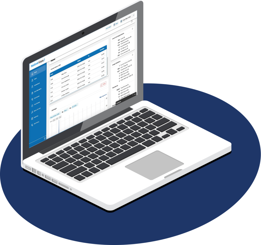 Unified Communications Solutions | UCaaS Provider Netlink Voice