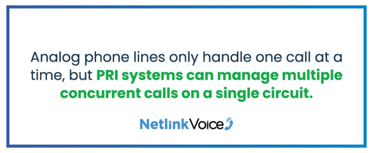 What Is PRI? A Complete Guide to Primary Rate Interface - Netlink Voice
