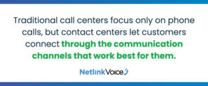 What Is A Contact Center? Definition, Types & Use Cases