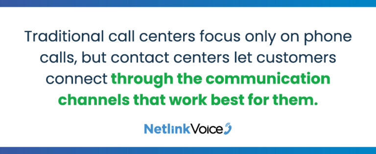 What Is A Contact Center? Definition, Types & Use Cases