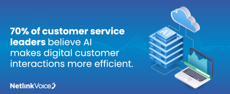 What Is A Contact Center? Definition, Types & Use Cases