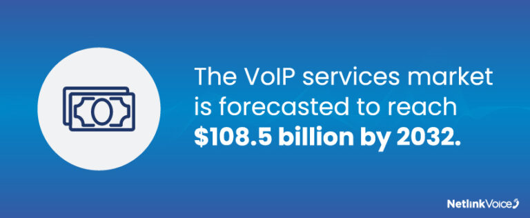 What Is A SIP Gateway? How It Works, Benefits & Best Practices