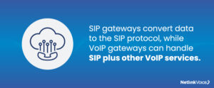 What Is A SIP Gateway? How It Works, Benefits & Best Practices