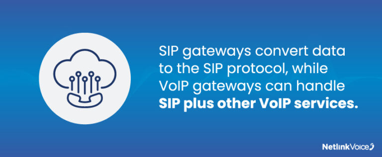 What Is A SIP Gateway? How It Works, Benefits & Best Practices
